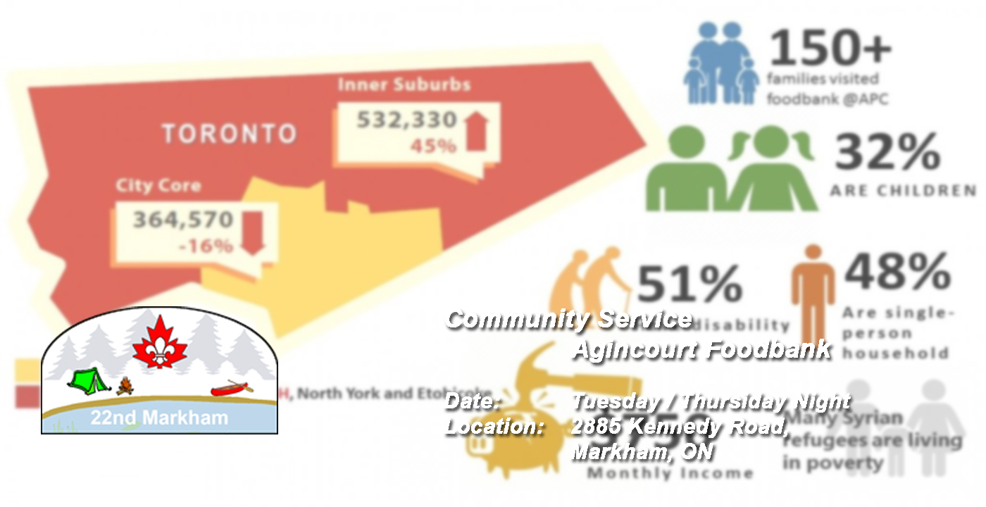 22nd Markham Scout, York Headwaters Area, Shining Waters Council